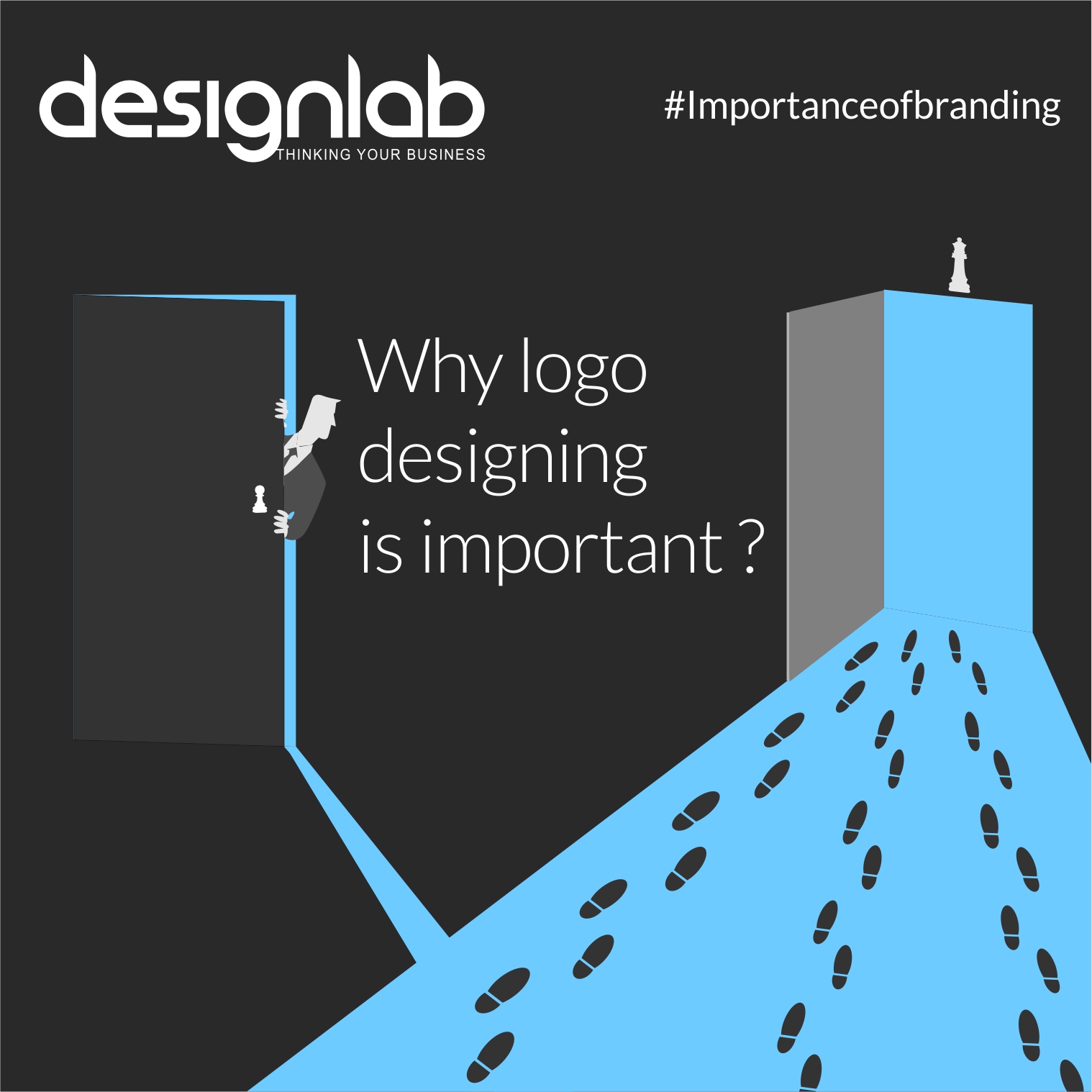 Why is a Unique Logo important for a Brand? | DesignLab