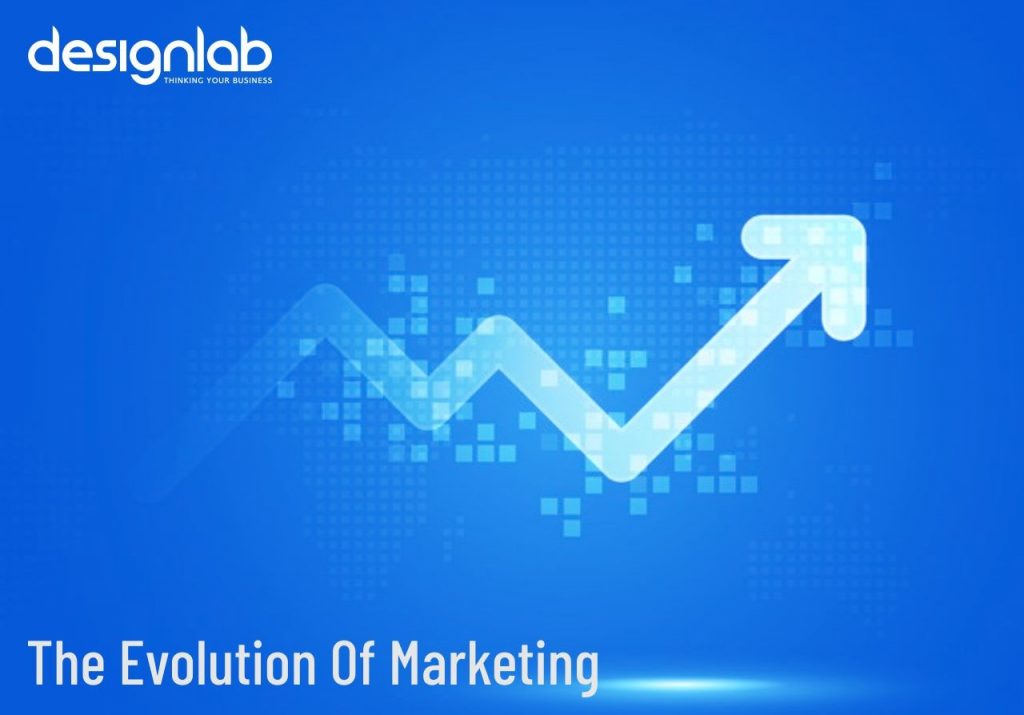 The Evolution of Marketing | DesignLab