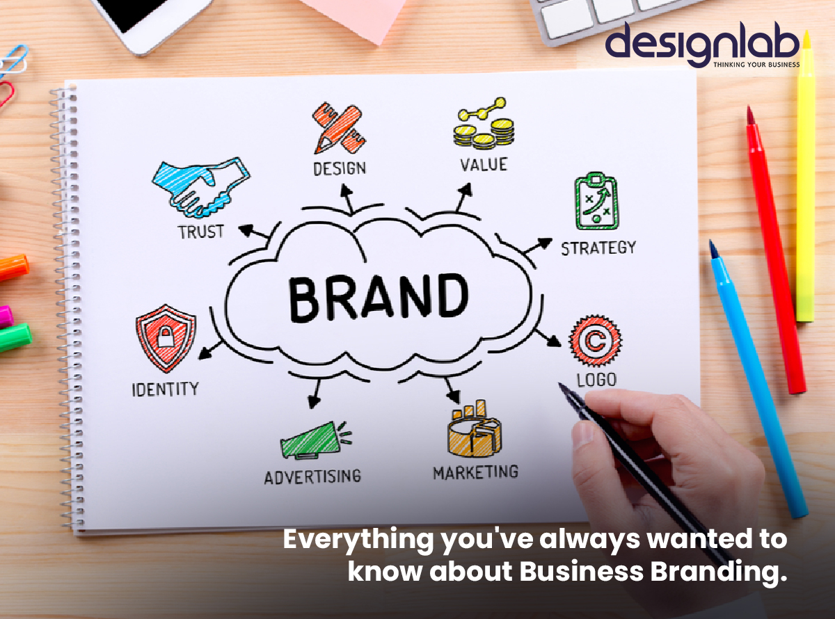 Everything you’ve always wanted to know about Business Branding | DesignLab