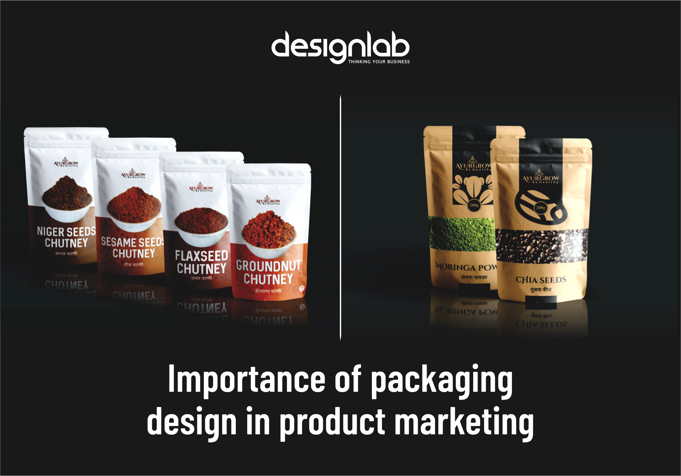 The importance of packaging design in product marketing | DesignLab