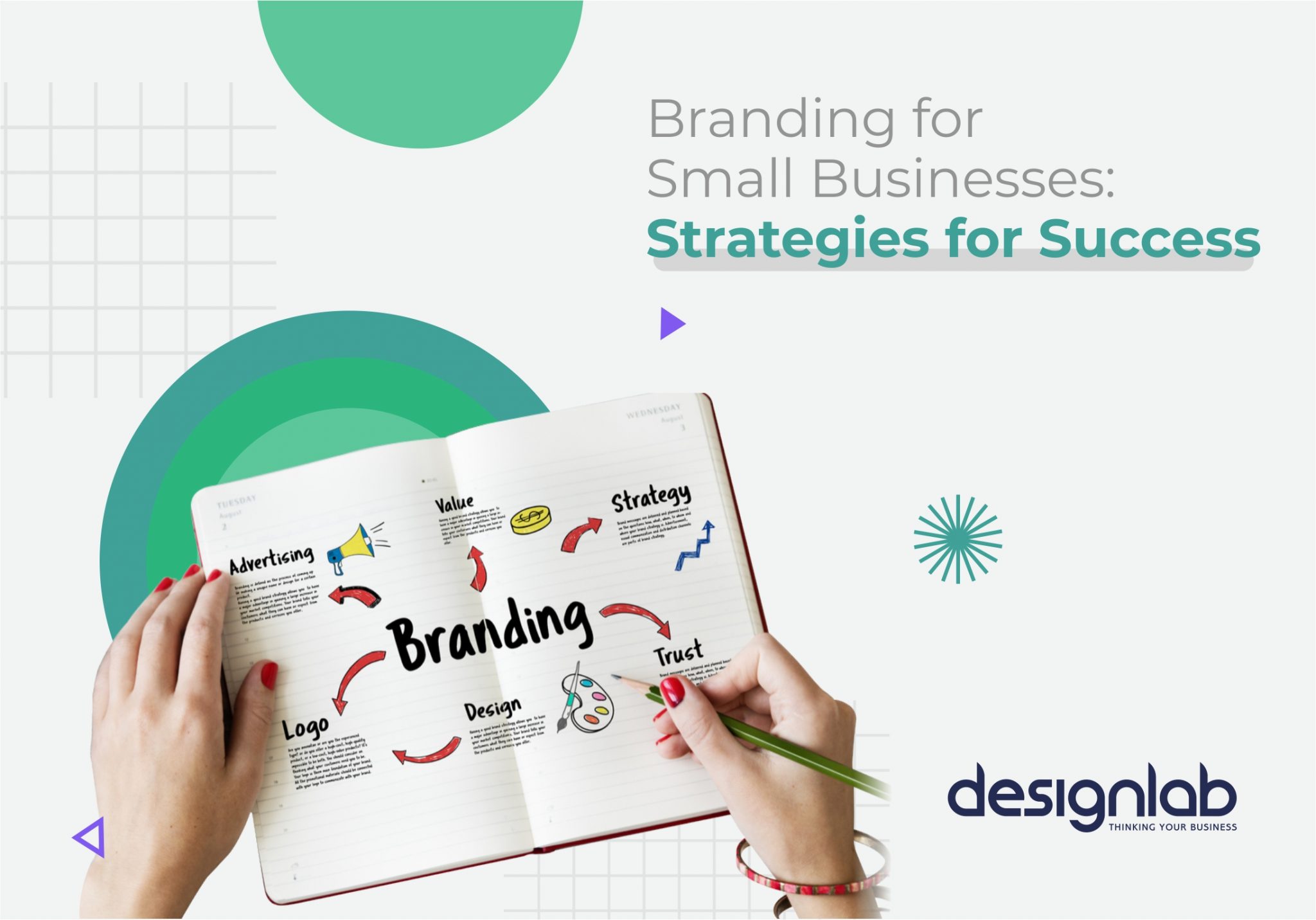 Branding for Small Businesses – Strategies for Success | DesignLab